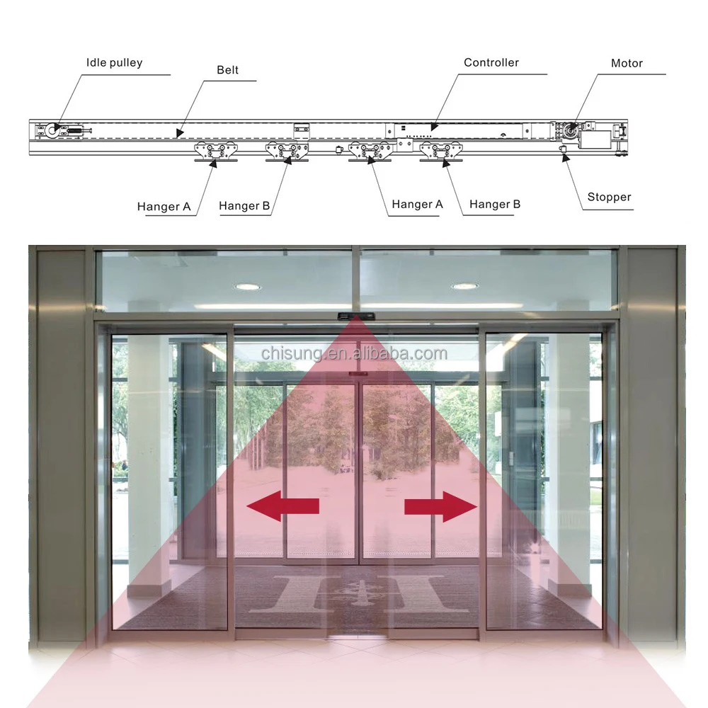 Indoor Automatic Glass Sliding Door Opener Max Weight Is 150kg*2 ...