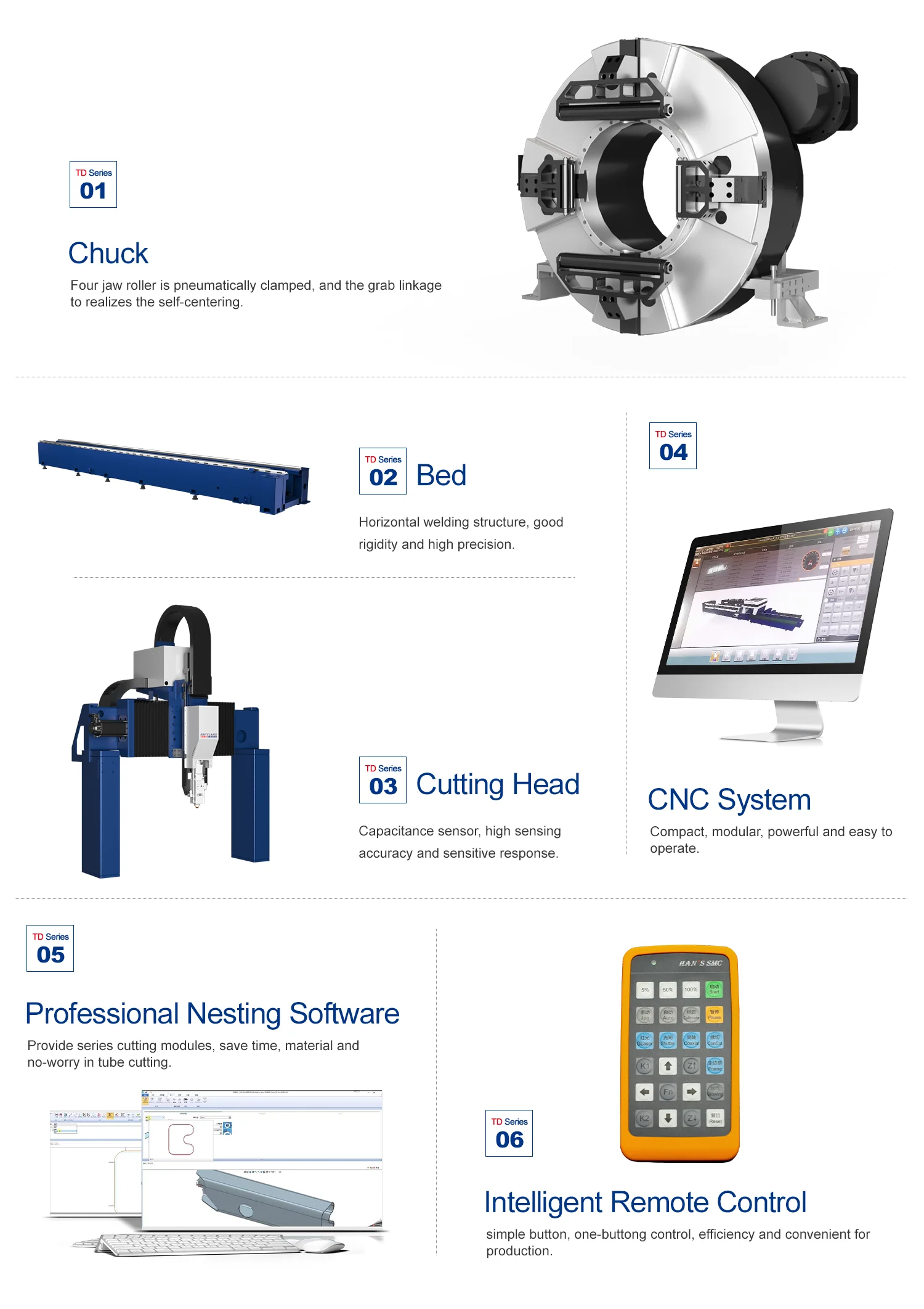 TD Series Tube Lazer Cutter Metal 6-12m Fiber Pipe Laser Cutting ...