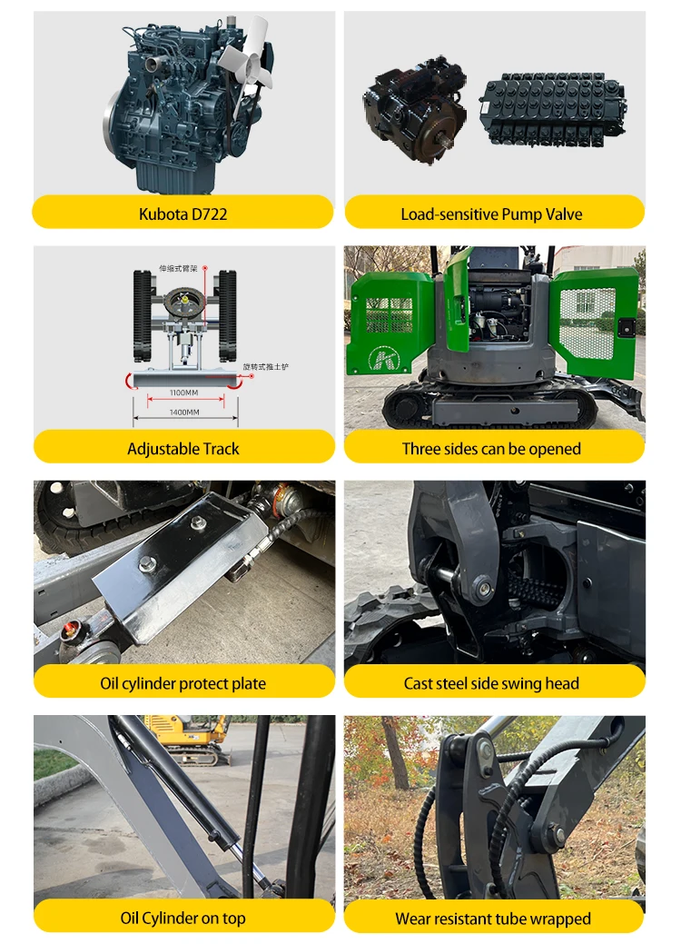 Small Bagger KV20 Mini Excavator 1.8T - Affordable Crawler Digger with ...