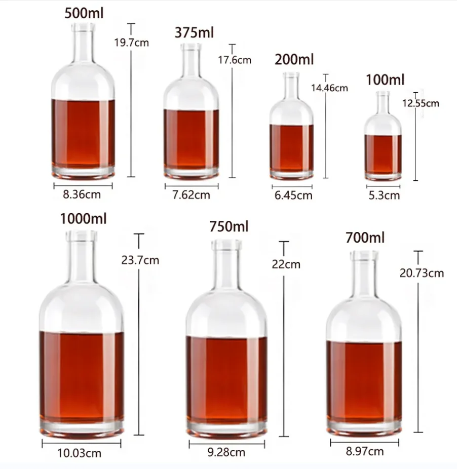 Custom Clear Round Shape Glass Bottles - RMT Suppliers