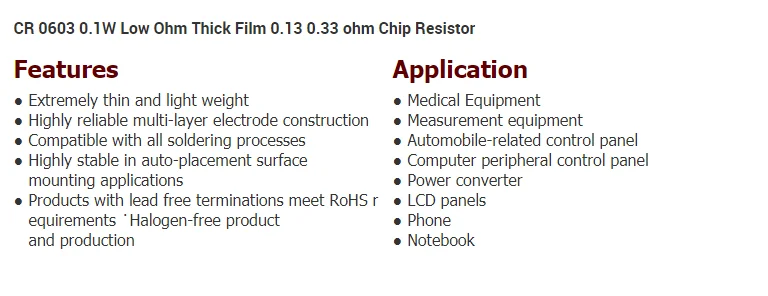 Smd Resistor All Series R330 1% F 0.33 Ohm 0.33ohm Smd Chip Resistor ...