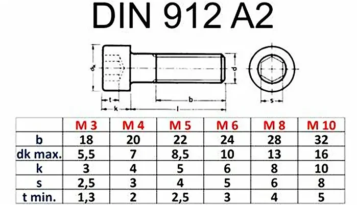 High Quality Fastener M6*20 Din7984 Stainless Plastic Bolt With Low Head Hexagon Socket Head ...