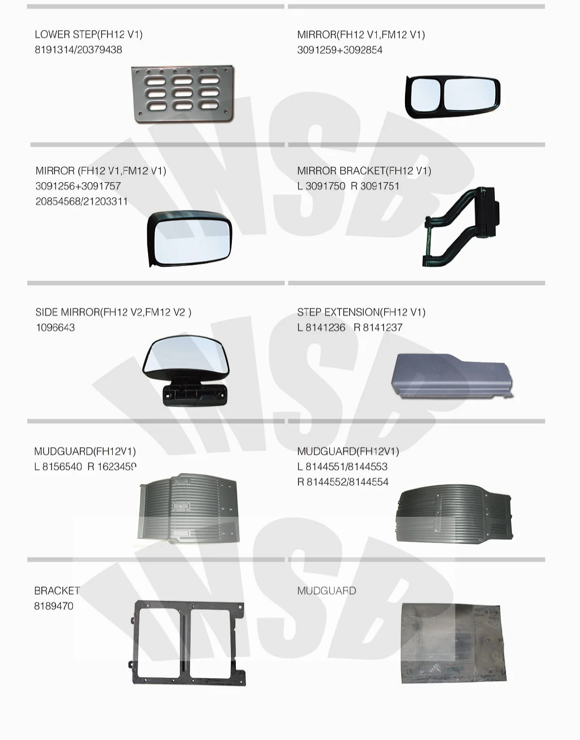 沃尔沃FH FM卡车零件欧洲卡车零件的20467442前保险杠| Alibaba.com