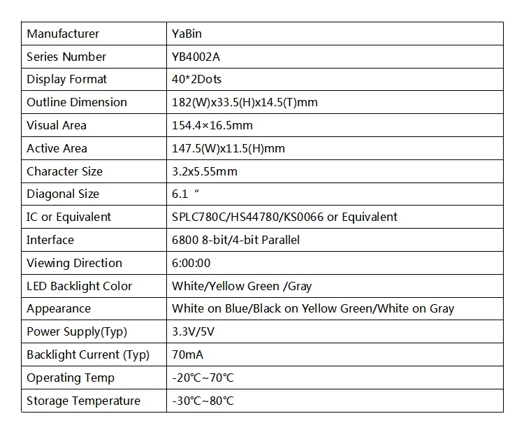 Blue 40X2 Character Lcd Display module ,Splc780/St7066 Or Equivalent ...