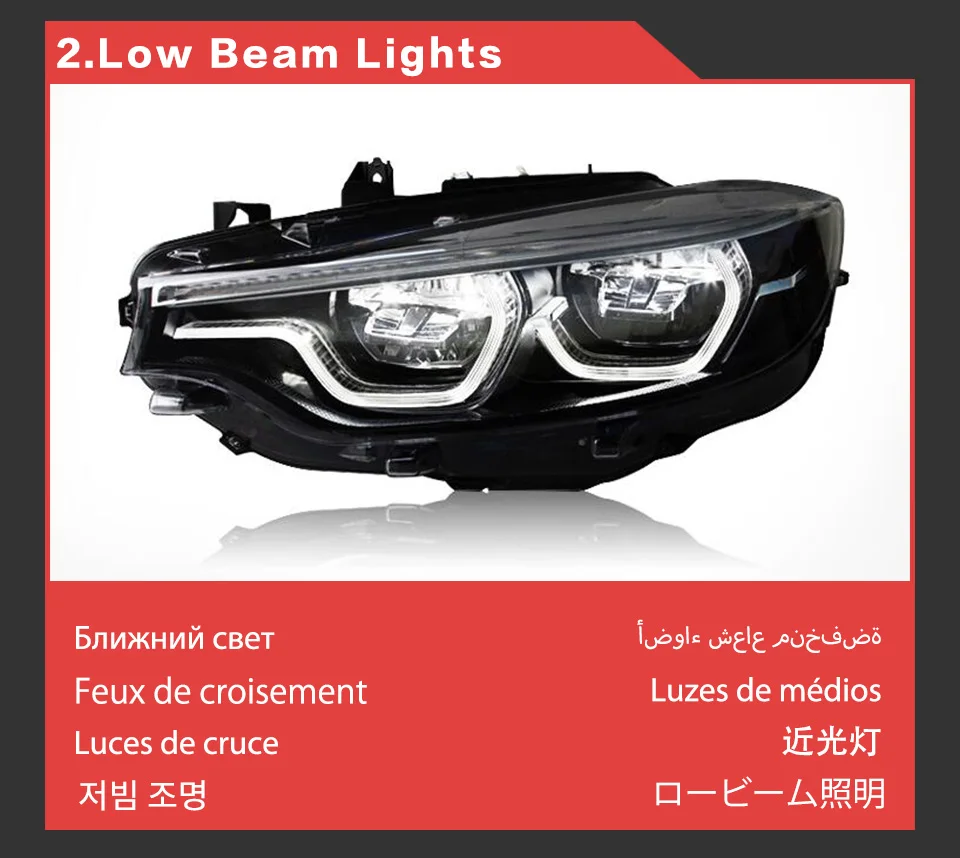 Car Styling Head Lamp For Bmw F32 Led Headlight Projector Lens F80 F82 ...