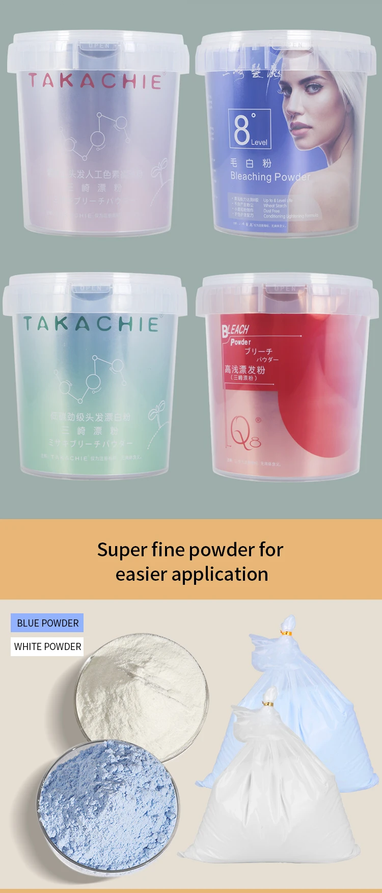 New Arrival Advance Lightening System Removes All Unwanted Permanent ...