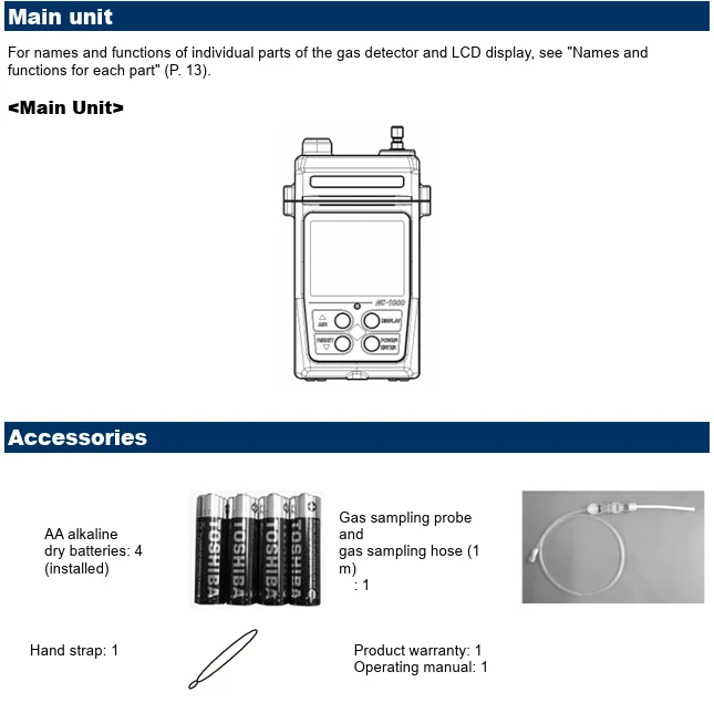Riken Keiki NC-1000 Portable Gas Detector for 25 Combustible Gases ...