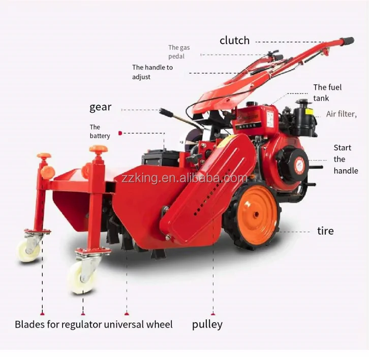 Hand Push Lawn Mower with Electric Start - 9hp/12hp Diesel Engine