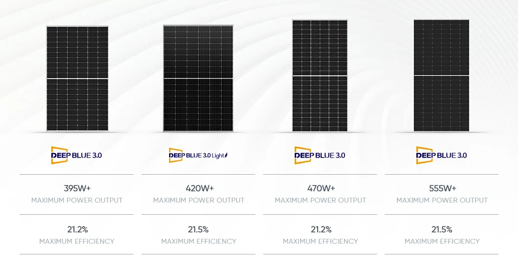 Ja Solar PV Panels - High Efficiency 550W Modules