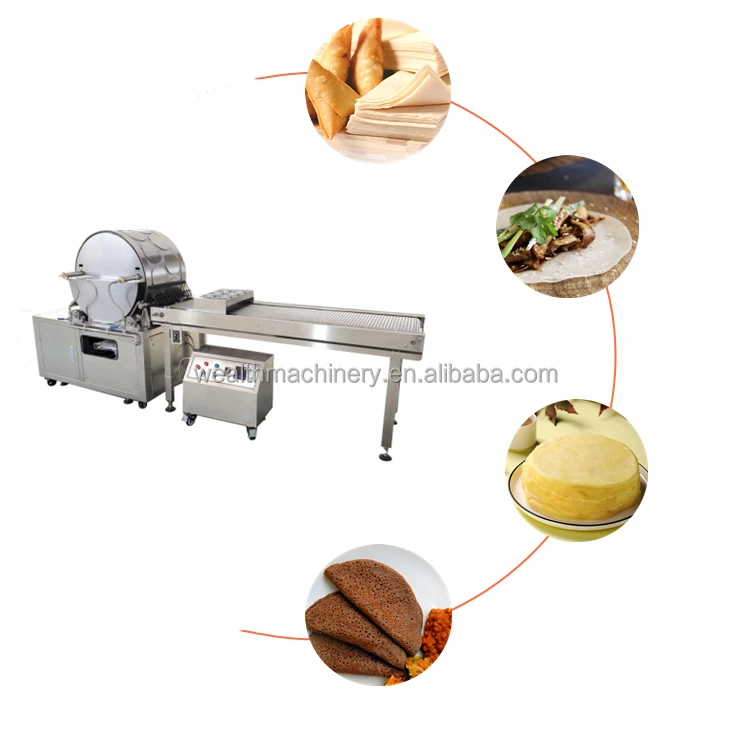 Spring Roll Sheet Making Machine Lumpia Wrapper Machine Automatic ...