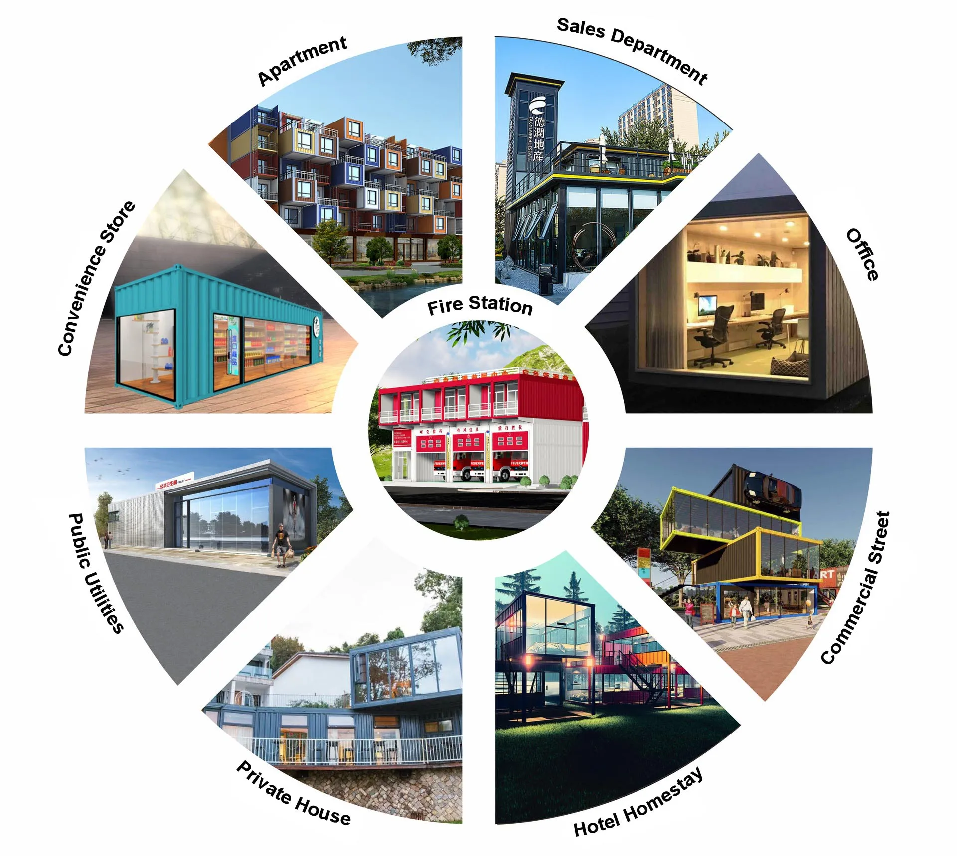 Wellcamp Shipping Container House Prefab Garden Building Pre-made ...