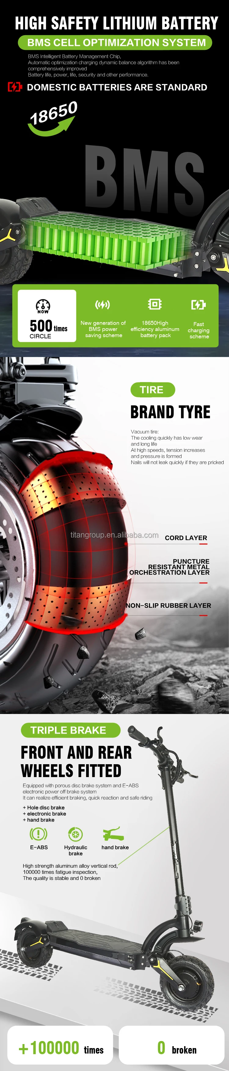 Unicool 11 Inch Electric Scooter - 2000W off Road Power