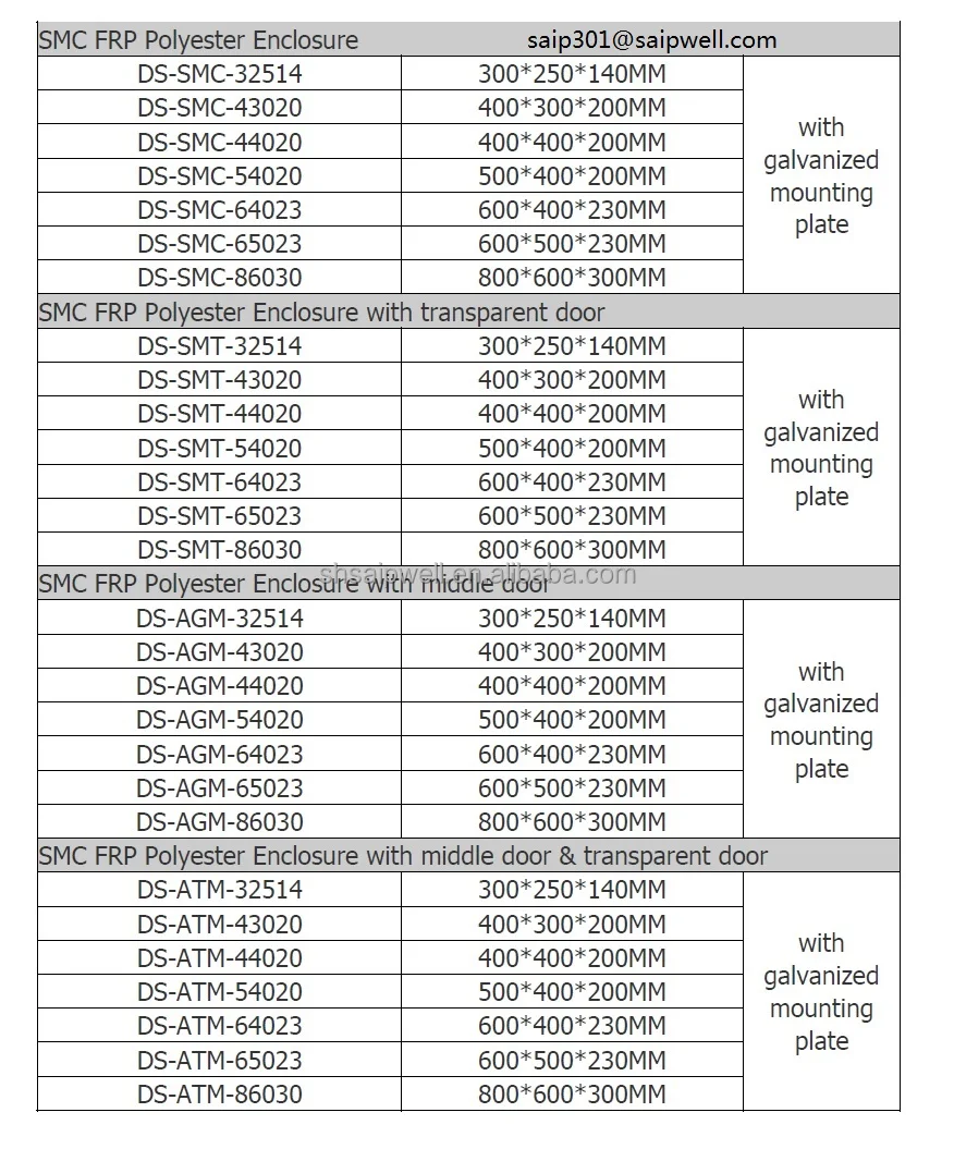 SAIPWELL IP65 Fiberglass Waterproof Box - 400x300x200mm