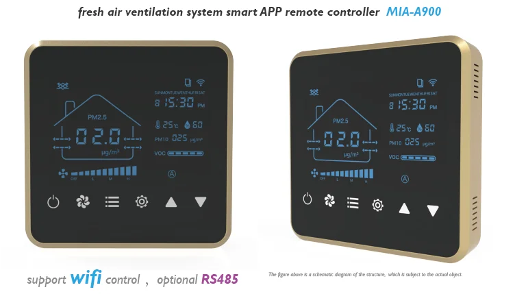 MIA HRV Ventilation Controller - Smart, Efficient Airflow