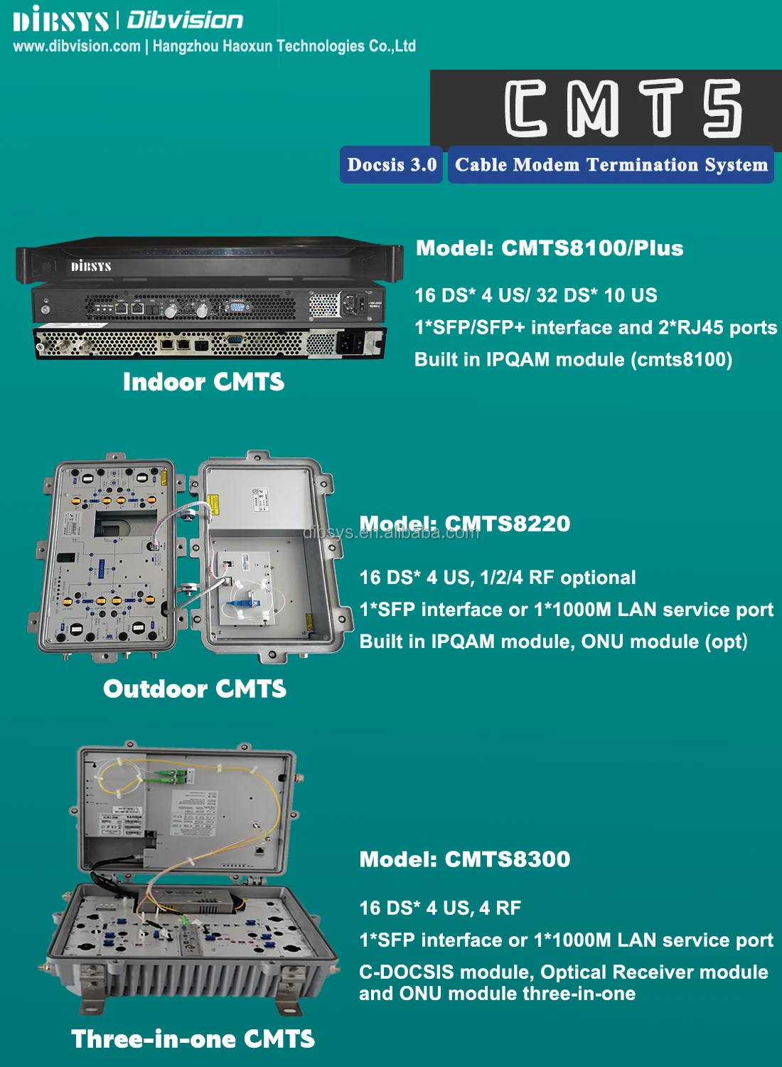 Digital Cable TV Headend Docsis 2.0 CMTS Docsis 3.0 Coaxial Media ...