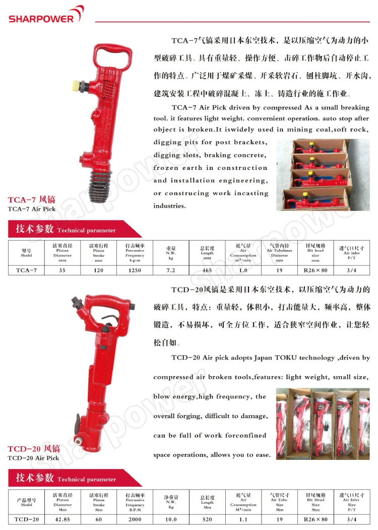 Sharpower Pneumatic Coal Mining Underground Rock Drill Y26 Yt29 Yt27 ...