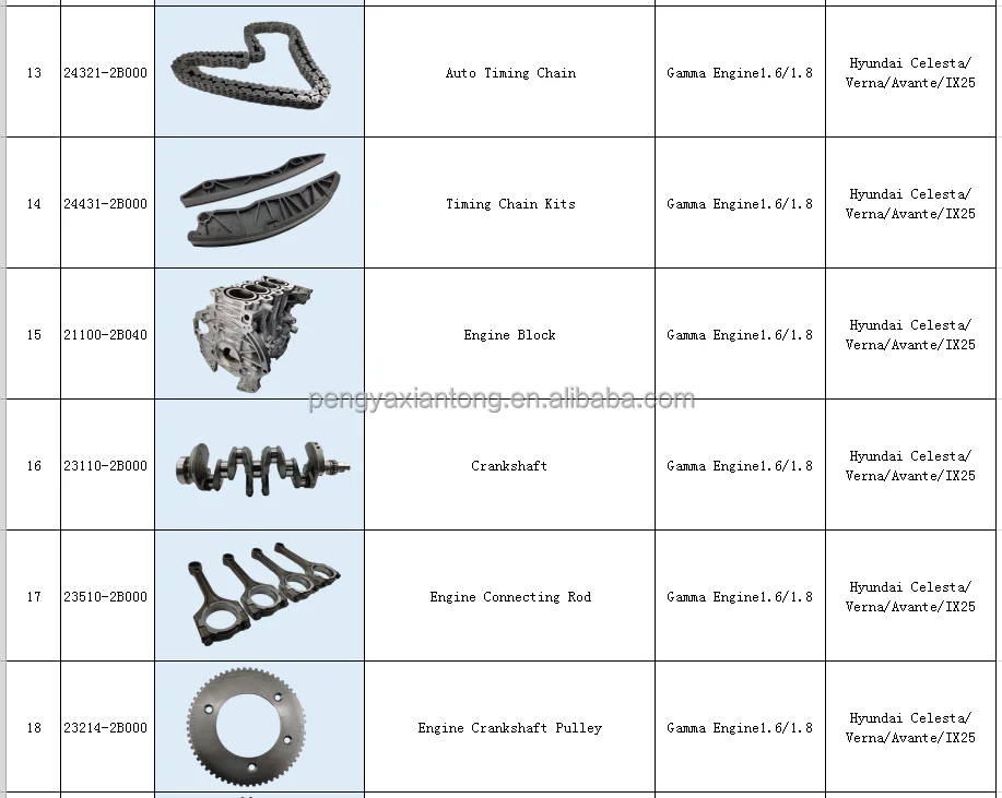 Wholesale Supplier Top Quality 18855-10060 18855-10061 Spark Plug For ...