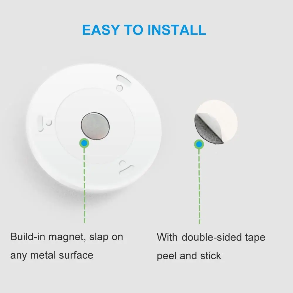 Bed Led Motion Sensor Motion Sensor Round Led Cabinet Light Energy ...