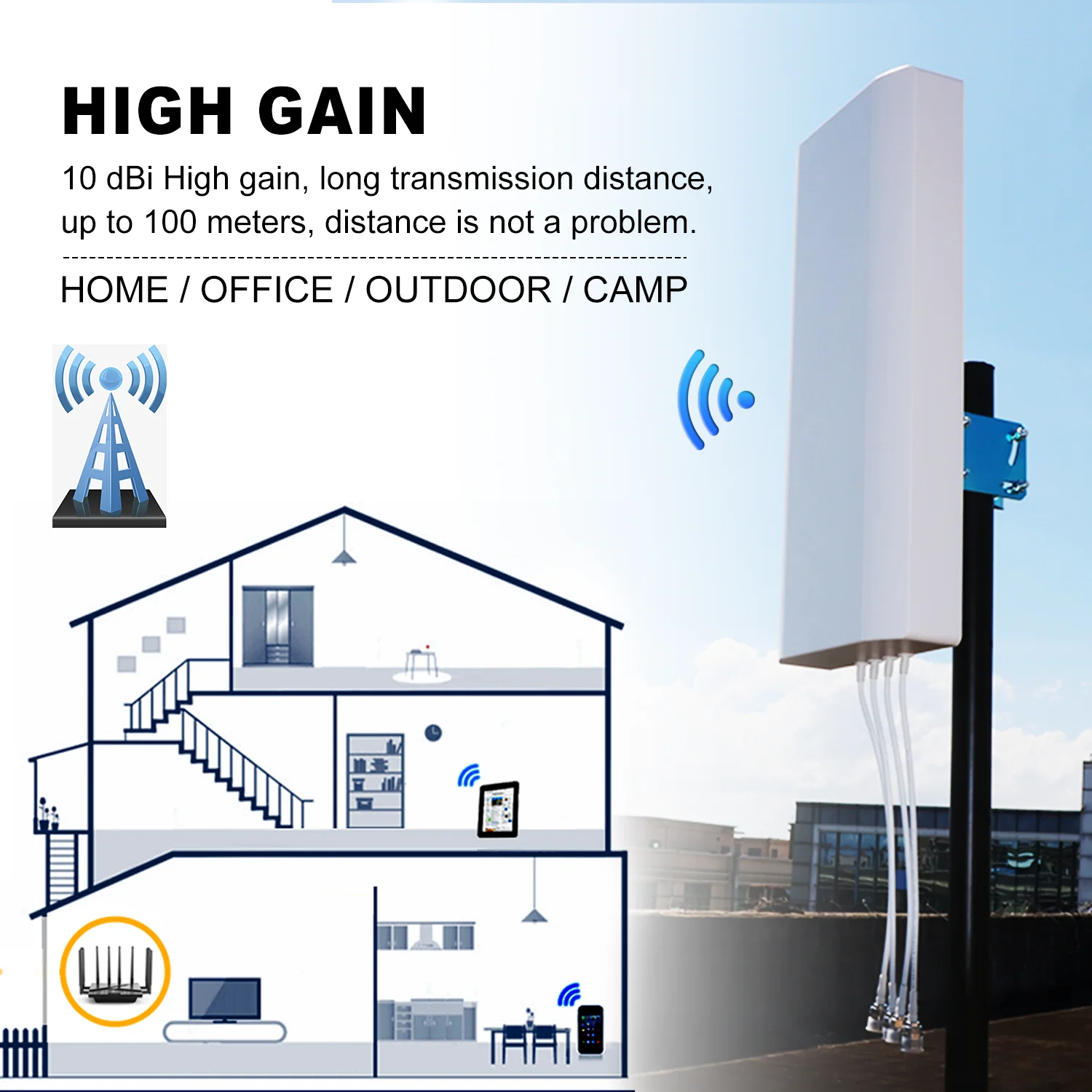 Global Universal Hot Selling Full Band 4g 5g Outdoor Antenna 4x4 Mimo ...