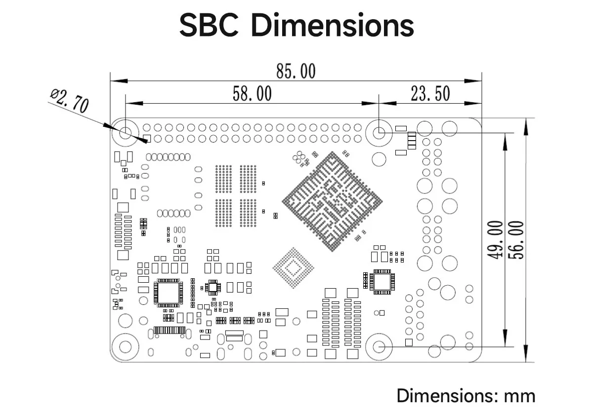 Chipboard EBYTE Allwinner A527/T527 Industrial SBC Raspberry Pi Features Dual Camera Support AI ...