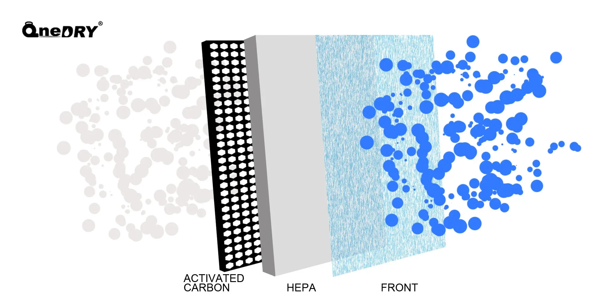 Air Scrubber With 2 Stage Filtration Stackable Negative Air Machine For ...