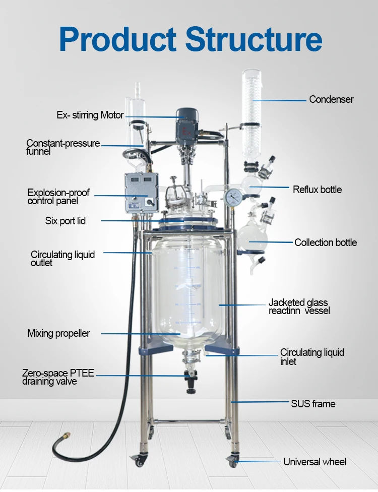 Yuhua 5l- Jacketed 20l Non-jacketed Glass Reactor With Unit Ptfe Lid ...