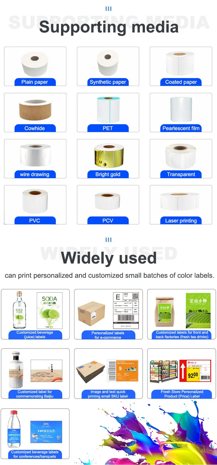 8 Inches Wide Sticker Roll to Roll Label Ink-Jet Printer Full-Automatic ...