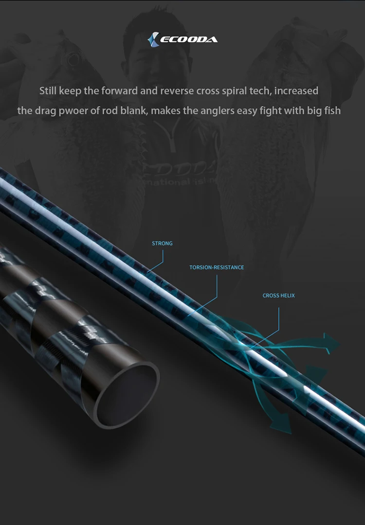 Ecooda E-Series Electric Fishing Rod - 80g-300g Slow Pitch Jigging Rod, OEM