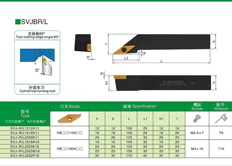 SVJBR1616H11 CNC Tool Holder - High Speed Cutting Solutions