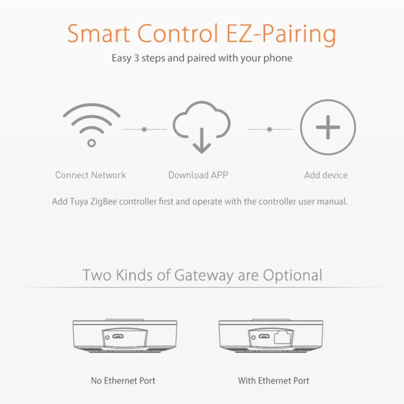 Tuya Zigbee Hub Home Kit Smart Wireless Gateway Smart Home Bridge ...