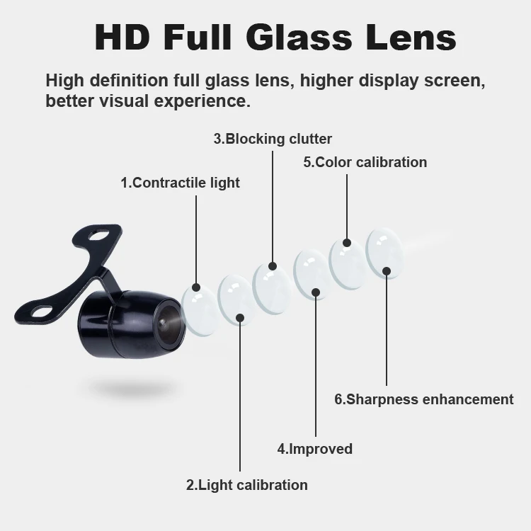 IP68 Waterproof Car Front View Camera Car Bumper Camera 18.5mm Mini ...