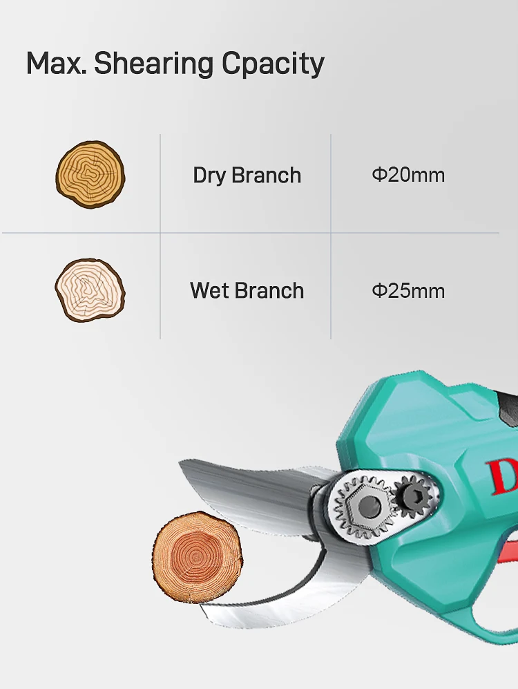 Cordless Electric Pruning Shears,Power Branch Pruner With 2pcs 4ah ...