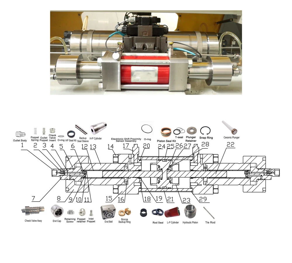 Jts Waterjet Cutting Water Jet Cutter Machine Pump Spare Parts ...