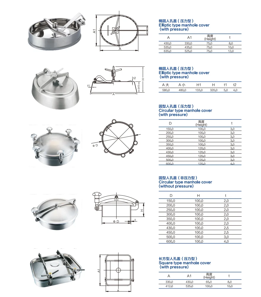Ss Water Tank Manhole Cover Rectangular Square Stainless Steel Sanitary ...