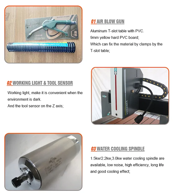 Mini 4 Axis 3D CNC Router - Precision Wood & Metal Carving