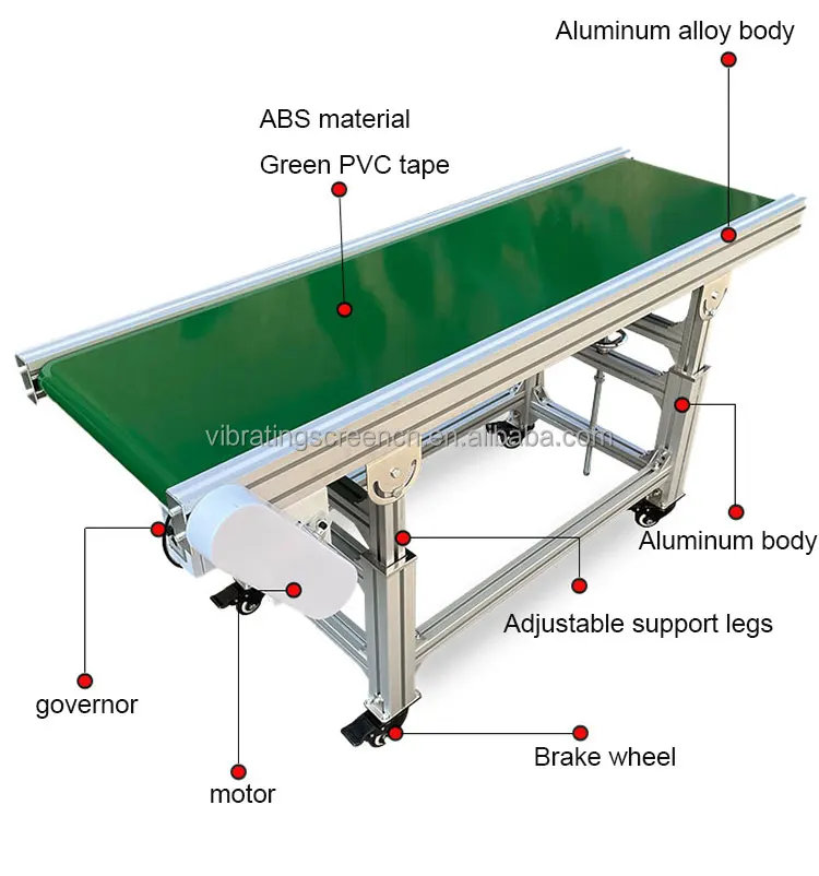 Customized Horizontal Belt Conveyor for Efficient Material Handling