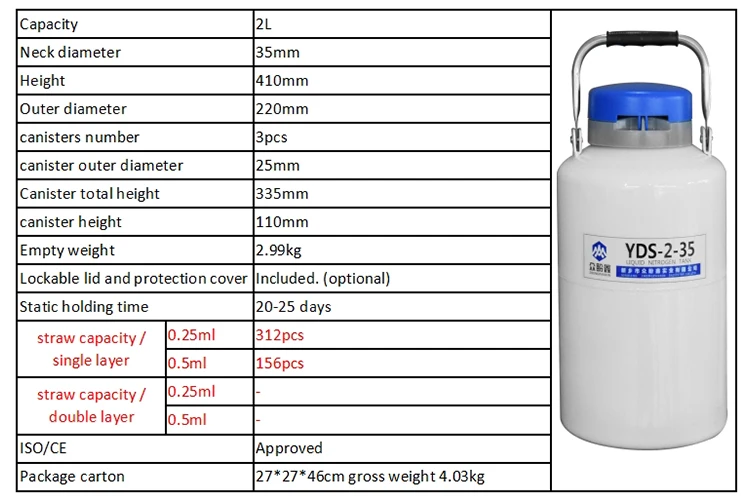 PCZPX 2L Liquid Nitrogen Container with Easy Operation Lightweight ...