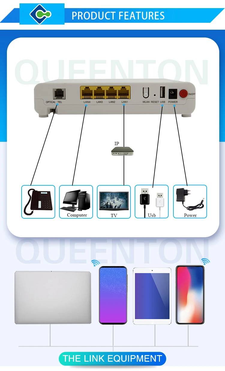 F660 V6.0 Onu Gpon Ont 1ge+3fe+1tel+1usb Single Channel Wifi F660 V6.0 ...