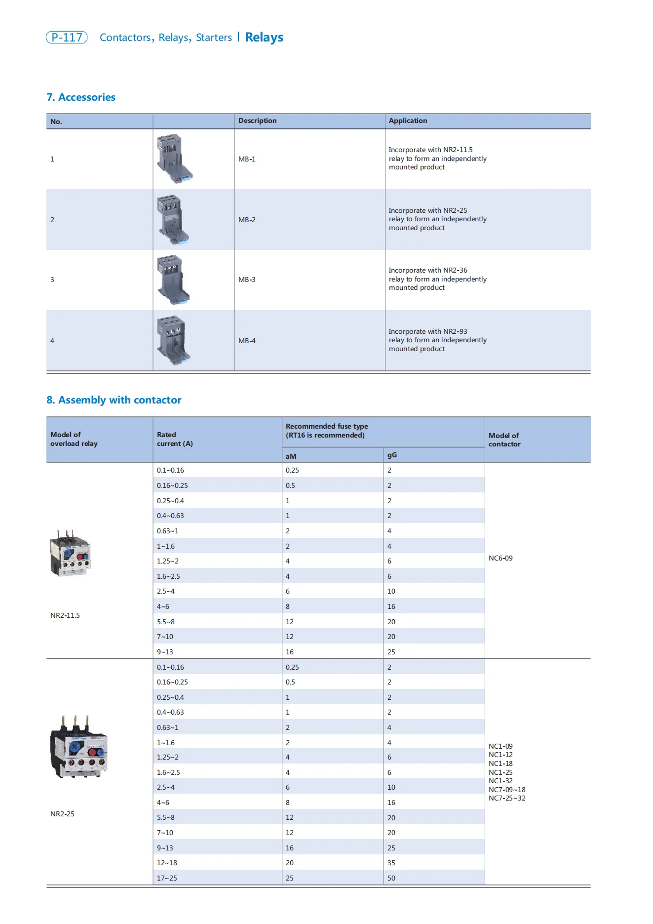 Chint Ce English Version Thermal Relay Nr2-25 9-13a Thermal Overload ...