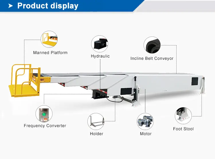 Warehouse Logistics Center Helper Container Unloading Conveyor ...