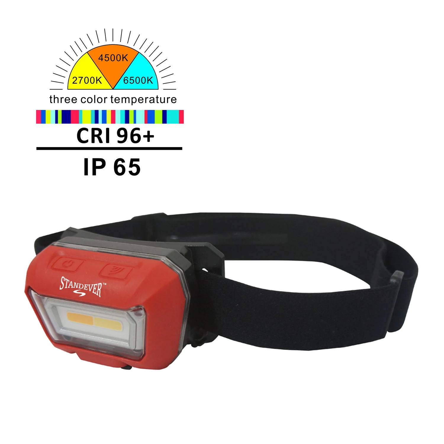 5W 500LM LED Inspection Lamp for Car Paint & Detailing