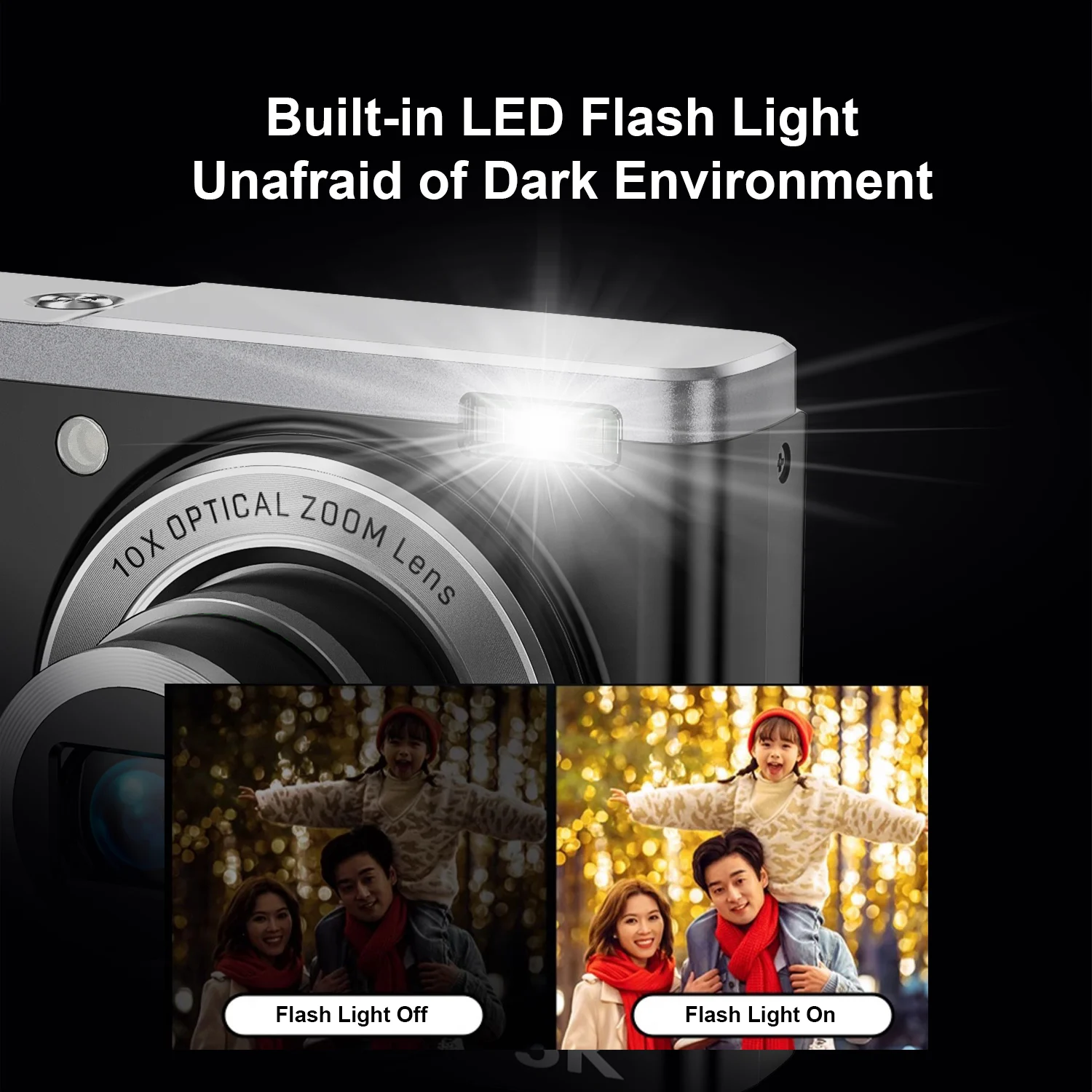 2024 New Compact Portable Optical Digital Camera Camcorder Optical Zoom ...