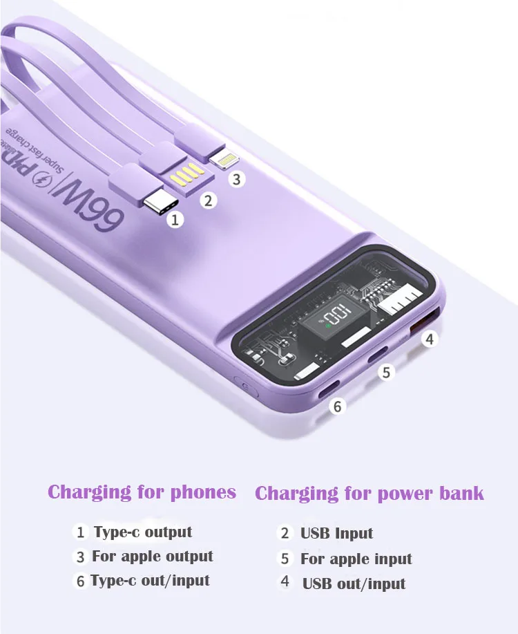 Pd Quick Charging 10000mah 20000mah Pd Wireless Battery 4 Cables ...