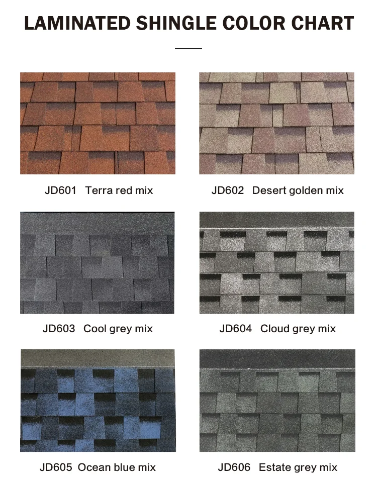 Light Colored Asphalt Shingles - Durable & Stylish Roofing