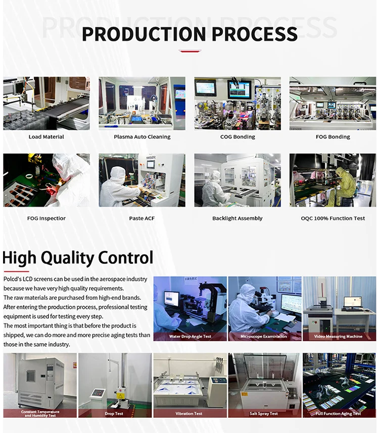 Polcd 0.96 1.33 2.4 3.5 5 5.5 7 Inch Smart Lcm Module Spi Rgb Mcu 8 20 ...