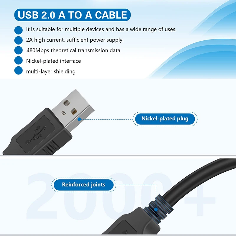 1m 2m 3m 5m 10m Usb 2.0 Type A Male To Male Usb Extension Cable Female To Male Usb2.0 Extension ...