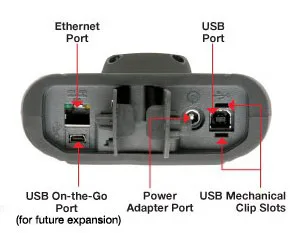 MVCI Kit - Modular Vehicle Communications Interface