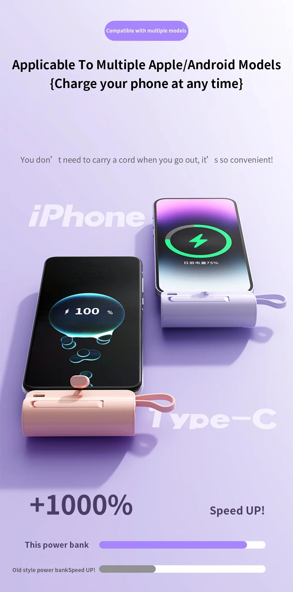 5000mah Portable Charger - Fast, Efficient Power Bank