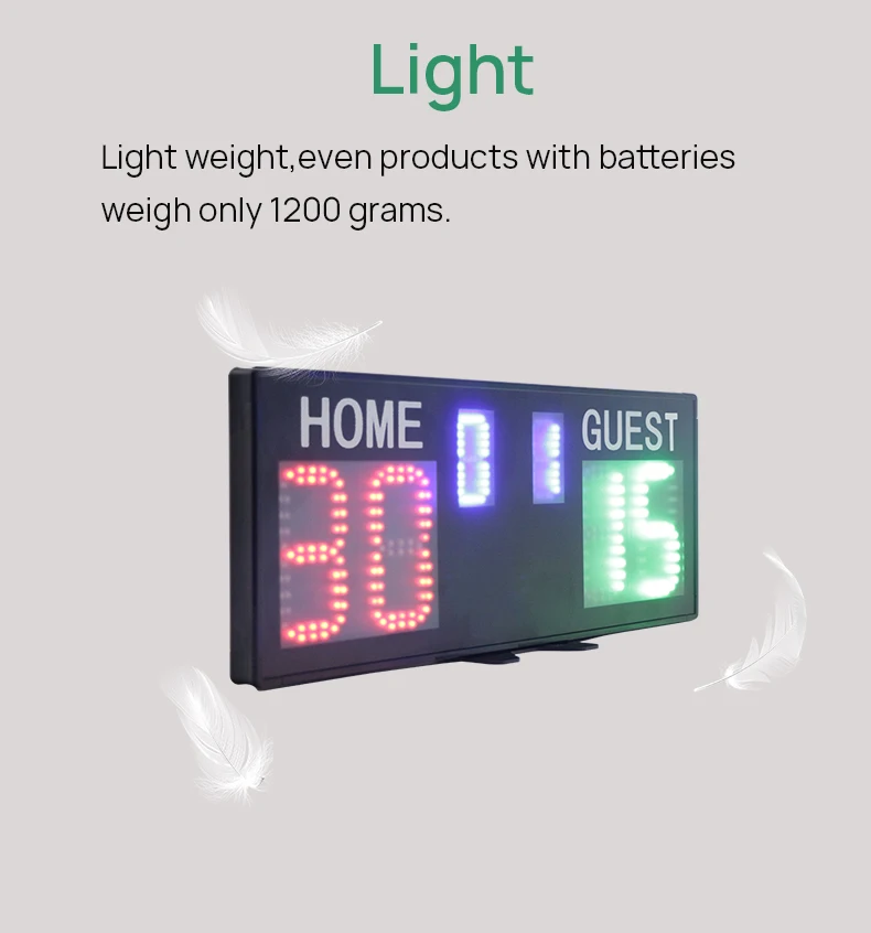 Ganxin Remote Digital Scoreboard - Portable & Wireless LED