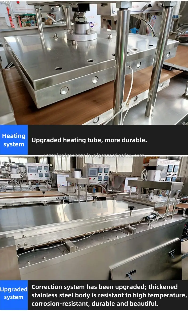 Alibaba.com: Fully Automatic Flour Tortilla Roti Maker 110V-220V, CE ...